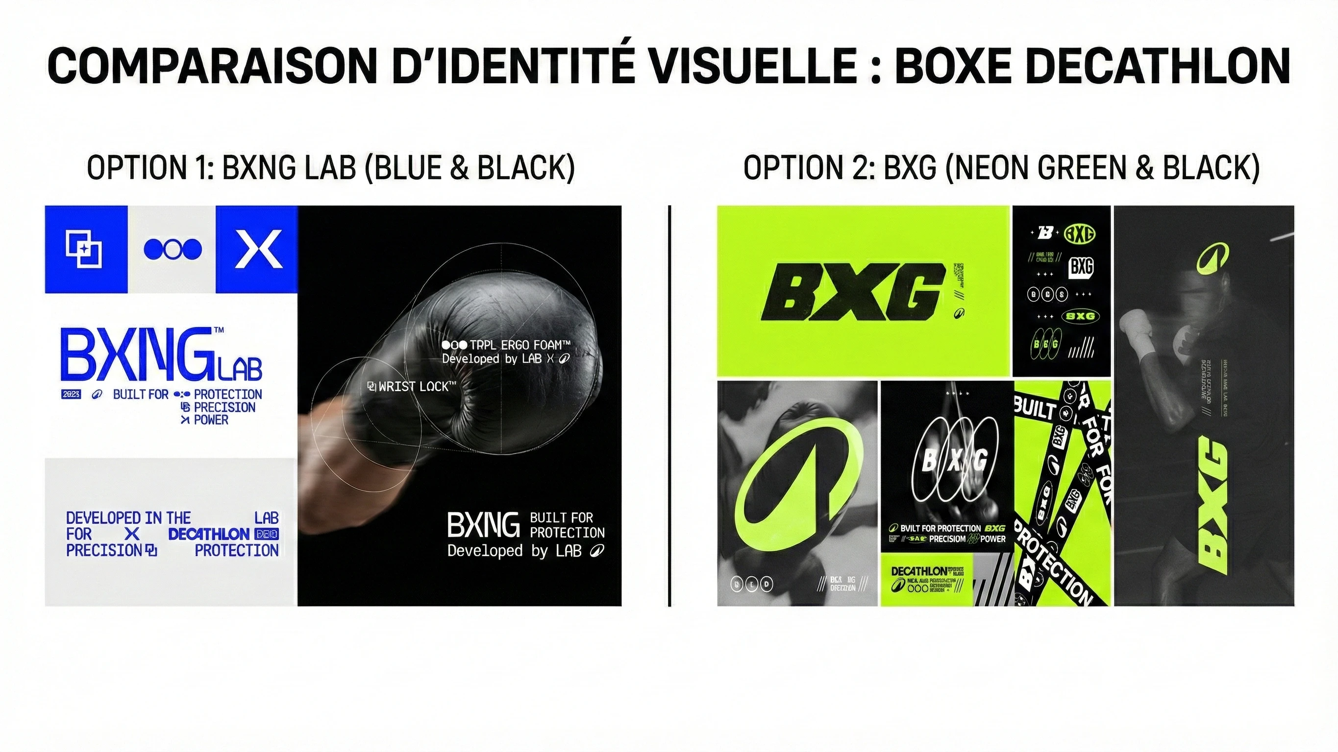 IDENTITY DESIGN COMBAT SPORTS | Decathlon Co-creation
